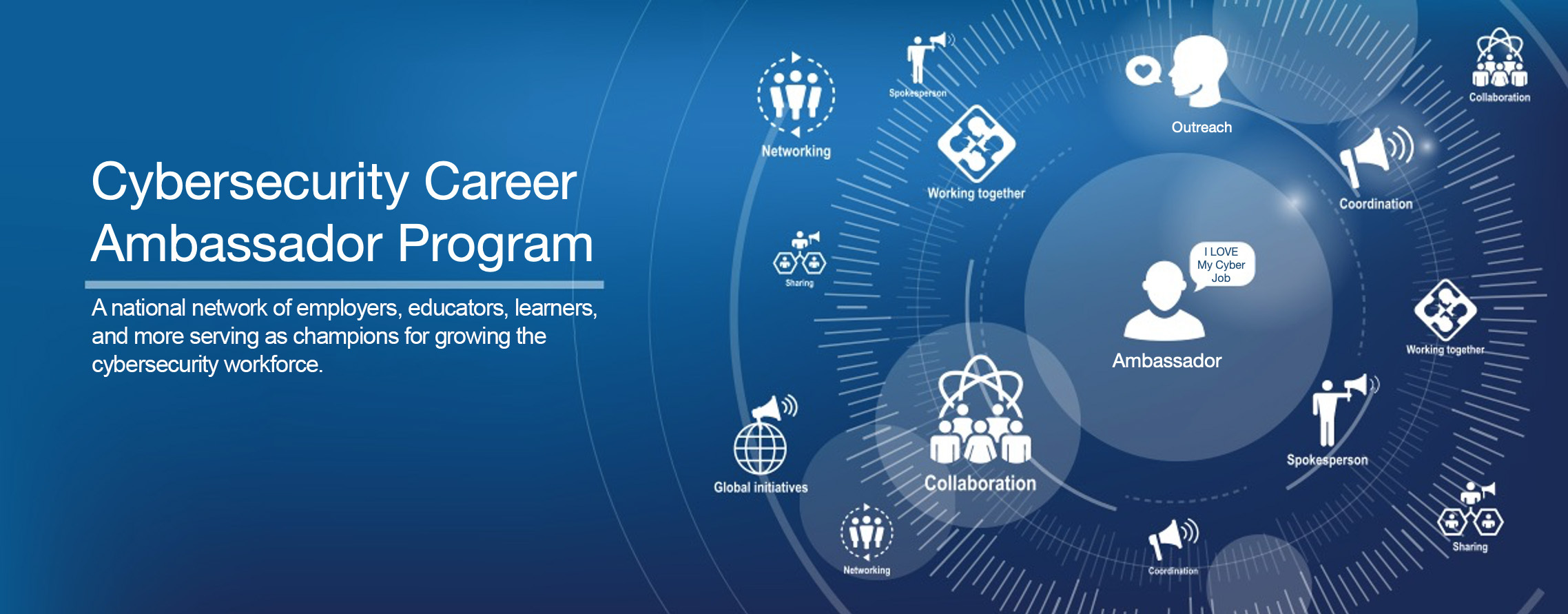 Cybersecurity Career Ambassador Program | NIST